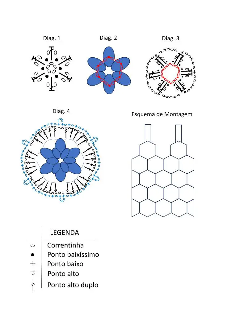 Cropped de Crochê Color Block: Um Toque Vibrante