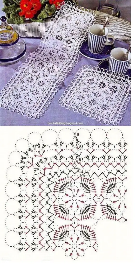 Modelos de Trilhos de Mesa em Crochê com Gráficos